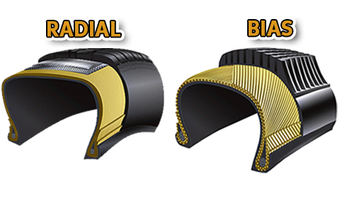 Radial And Bias Ply Tire
