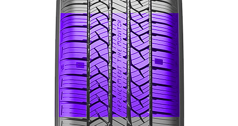 General Altimax RT45 Tires Review | Ratings & Abilities