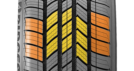 Bridgestone Turanza Quiettrack Tires Review | Tire Facts