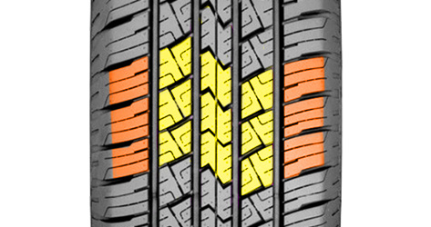 GT Radial Savero HT2 Tires Review | Ratings & Abilities