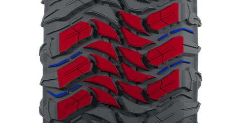 Atturo Trail Blade MTS Tires Review | Made for Adventures